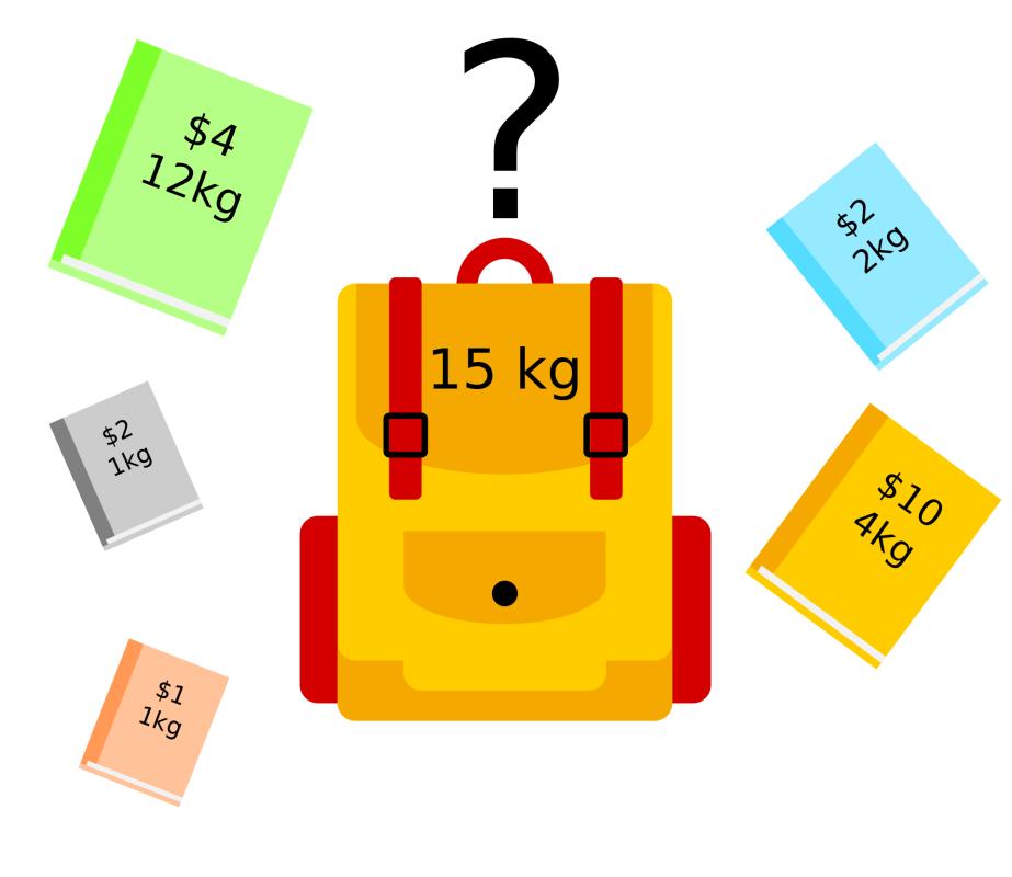 Akila Welihinda on LinkedIn: Managing LLM Context Is a Knapsack Problem Akila Welihinda on LinkedIn: Managing LLM Context Is a Knapsack Problem
