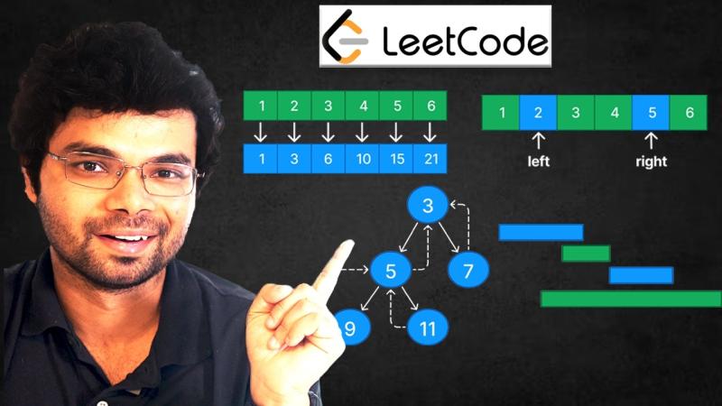 Riya Pandey on LinkedIn: LeetCode was HARD until I Learned these 15 ... Riya Pandey on LinkedIn: LeetCode was HARD until I Learned these 15 ...