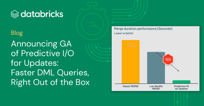 Dhruv Singh on LinkedIn: Announcing GA of Predictive I/O for Updates ... Dhruv Singh on LinkedIn: Announcing GA of Predictive I/O for Updates ...