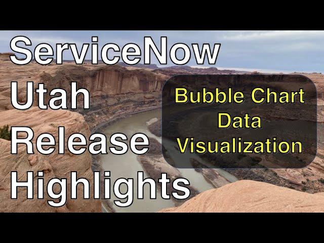 Justin Meadows on LinkedIn: Bubble Chart Data Visualization Justin Meadows on LinkedIn: Bubble Chart Data Visualization