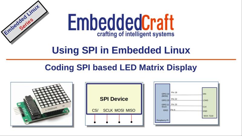 Using SPI in Embedded Linux: coding SPI based LED Matrix Display ... Using SPI in Embedded Linux: coding SPI based LED Matrix Display ...
