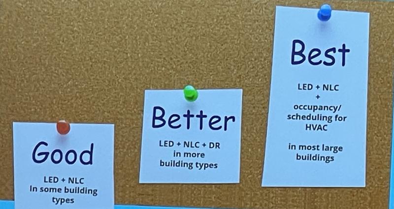 EdisonReport's Randy Reid on lighting control | DesignLights Consortium ... EdisonReport's Randy Reid on lighting control | DesignLights Consortium ...