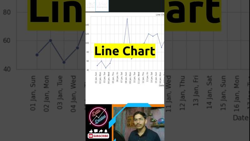 Omkar Pawar on LinkedIn: Line Chart for Time Series Data | Omkar Pawar Omkar Pawar on LinkedIn: Line Chart for Time Series Data | Omkar Pawar