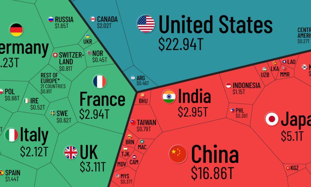 Pierre Barakat, MBA on LinkedIn: Visualizing the $94 Trillion World ... Pierre Barakat, MBA on LinkedIn: Visualizing the $94 Trillion World ...