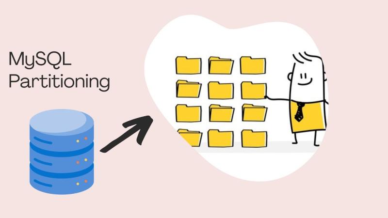 Md. Razu Haolader on LinkedIn: MySQL Partitioning Part 01 | Range ... Md. Razu Haolader on LinkedIn: MySQL Partitioning Part 01 | Range ...