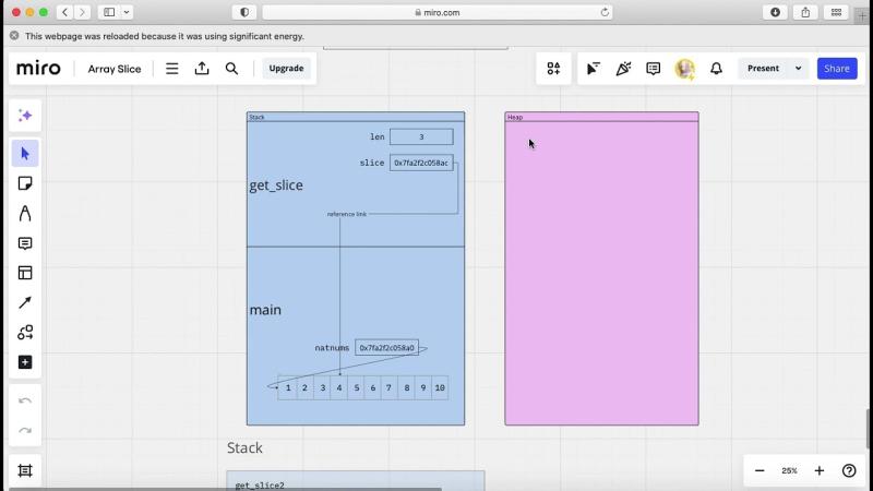 burmese coder on LinkedIn: Array Slicing in Rust and C; Rust ... burmese coder on LinkedIn: Array Slicing in Rust and C; Rust ...