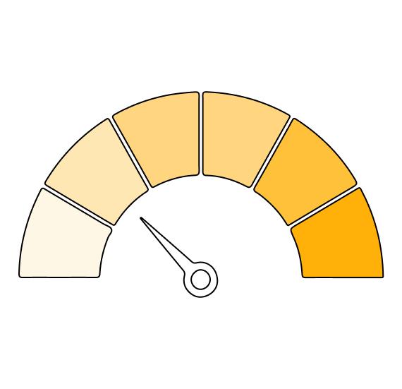 Optimizing Performance: Throttling for a Lag-Free User Experience ... Optimizing Performance: Throttling for a Lag-Free User Experience ...