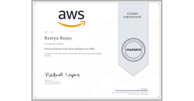 Ramya Rajan on LinkedIn: Completion Certificate for Getting Started ... Ramya Rajan on LinkedIn: Completion Certificate for Getting Started ...