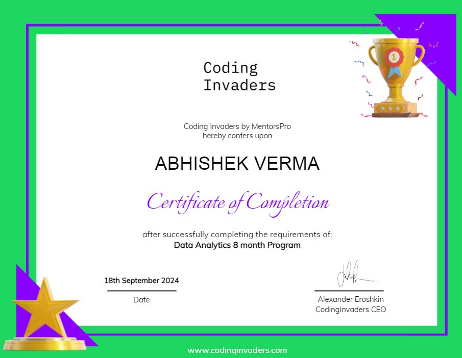 ABHISHEK VERMA on LinkedIn: #dataanalytics #datascience #sql #python # ... ABHISHEK VERMA on LinkedIn: #dataanalytics #datascience #sql #python # ...