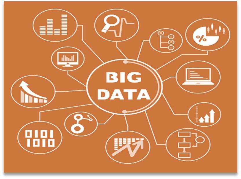 Unravelling the Power of Big Data: Transforming Insights into ... Unravelling the Power of Big Data: Transforming Insights into ...