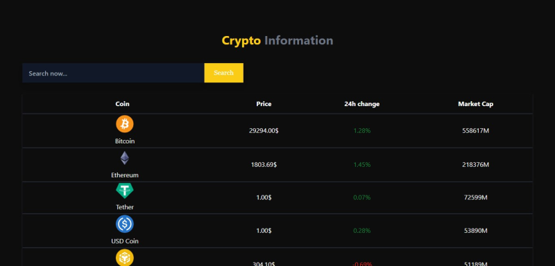 Emon Sarker on LinkedIn: Create Crypto information Website,html,css ... Emon Sarker on LinkedIn: Create Crypto information Website,html,css ...