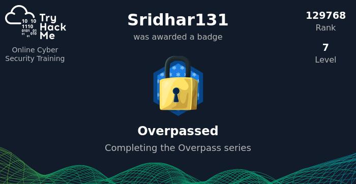 Sridhar Patlola on LinkedIn: Sridhar131 was awarded a badge! Sridhar Patlola on LinkedIn: Sridhar131 was awarded a badge!