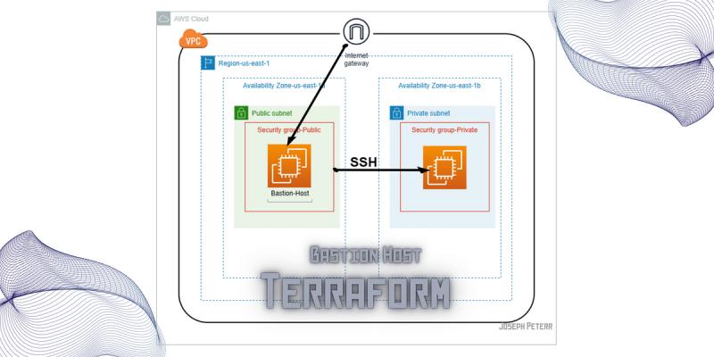 Joseph Peter on LinkedIn: Simplifying AWS EC2 Bastion Host Setup! -Part:2 Joseph Peter on LinkedIn: Simplifying AWS EC2 Bastion Host Setup! -Part:2