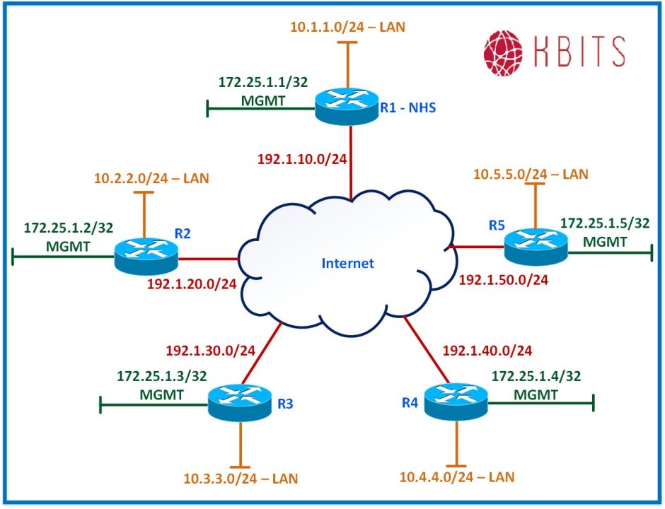 Khawar Butt on LinkedIn: #python #pythonprogramming #pythonautomation # ... Khawar Butt on LinkedIn: #python #pythonprogramming #pythonautomation # ...