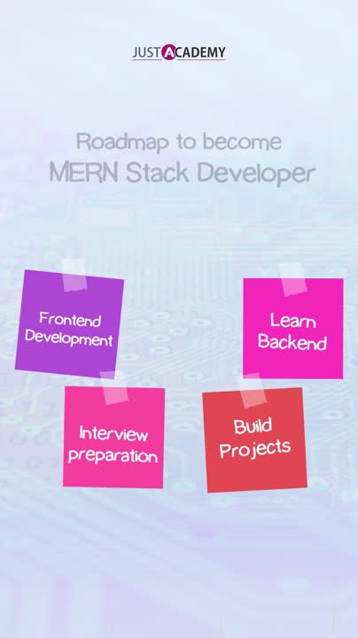 JustAcademy - Software Training Institute on LinkedIn: #mern # ... JustAcademy - Software Training Institute on LinkedIn: #mern # ...