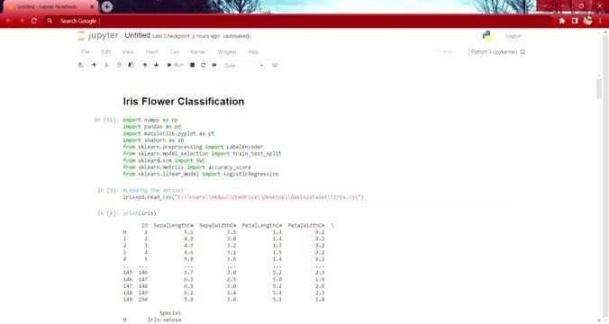 Nikhil Kumar on LinkedIn: #datascience #internship #project #oasisinfobyte Nikhil Kumar on LinkedIn: #datascience #internship #project #oasisinfobyte