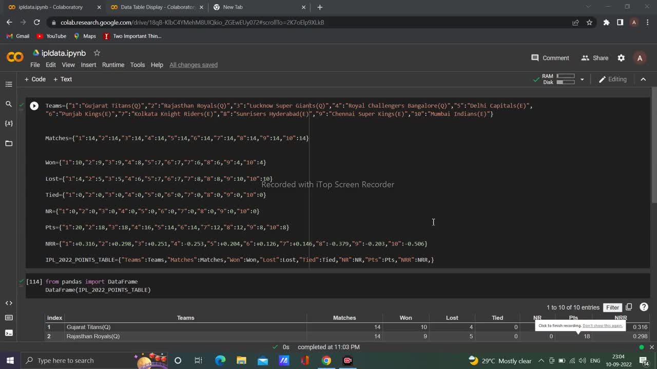 akash . on LinkedIn: #pandas #pythonprogramming #datascience #dataanalytics akash . on LinkedIn: #pandas #pythonprogramming #datascience #dataanalytics