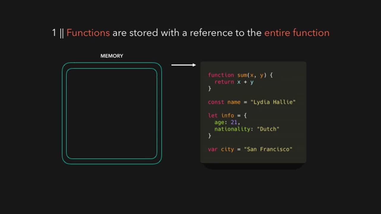 Sadanand Pai on LinkedIn: #javascript #reactjs #softwareengineering # ... Sadanand Pai on LinkedIn: #javascript #reactjs #softwareengineering # ...