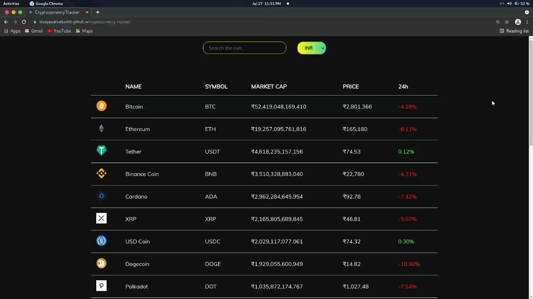 Shreyas Vithalkar on LinkedIn: #reactjs #javascript #css # ... Shreyas Vithalkar on LinkedIn: #reactjs #javascript #css # ...