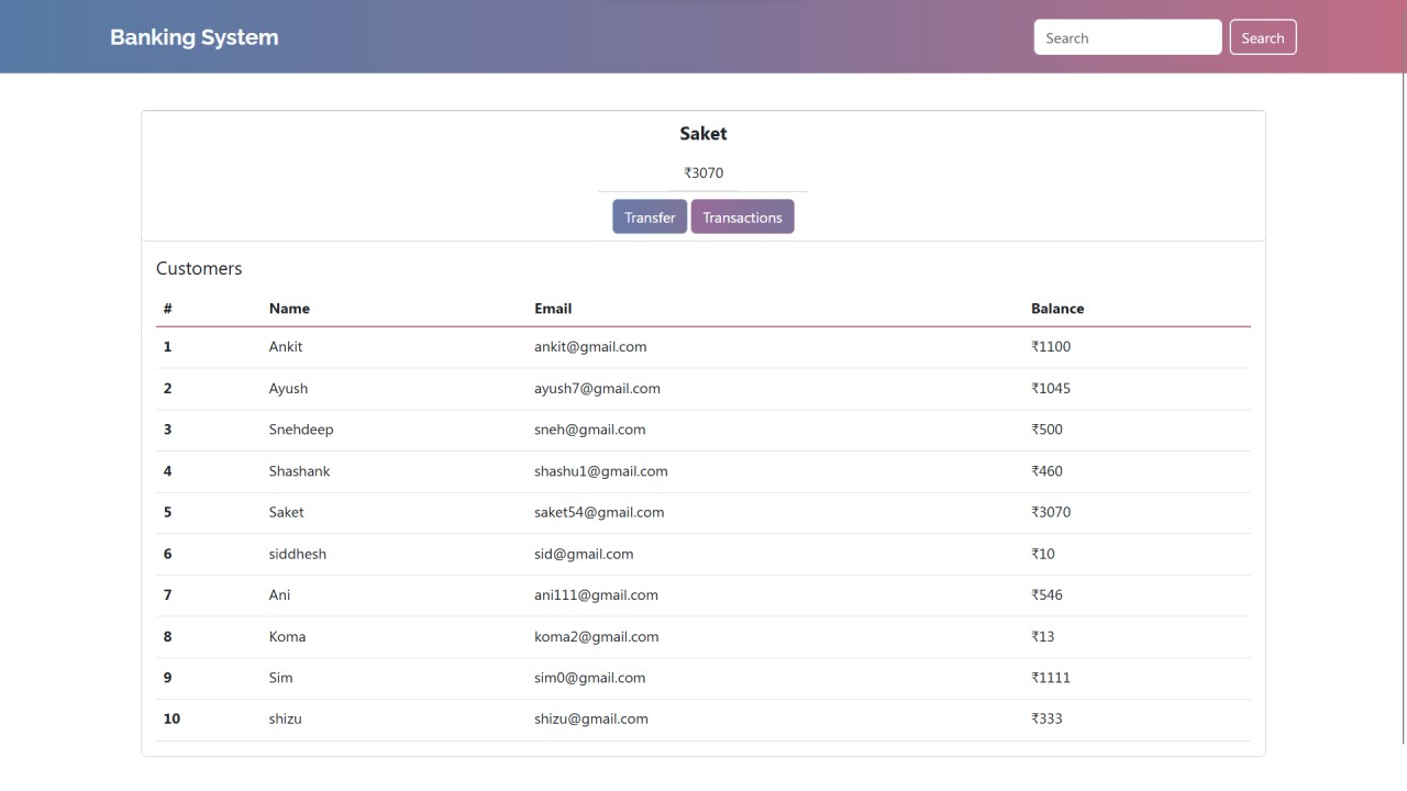 Chetan Shigvan on LinkedIn: #task1 #html #css #javascript #nodejs #ajax ... Chetan Shigvan on LinkedIn: #task1 #html #css #javascript #nodejs #ajax ...