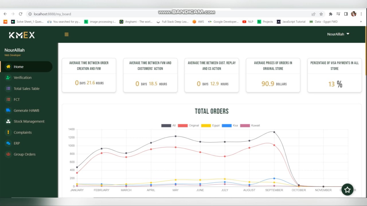 #php #laravel #html #css #javascript #jquery #sqlquery | Nour Allah ... #php #laravel #html #css #javascript #jquery #sqlquery | Nour Allah ...