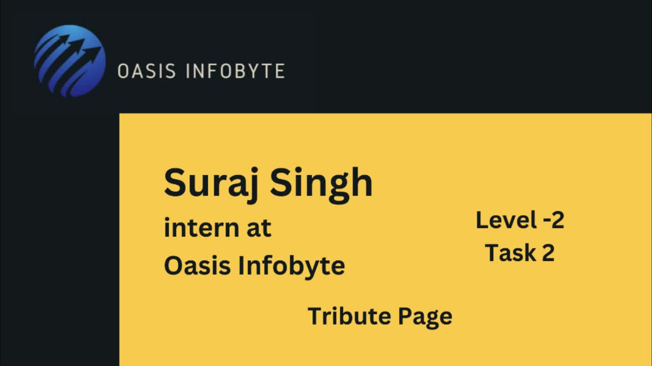 Suraj Singh on LinkedIn: #html #css #webdevelopment #internship #share ... Suraj Singh on LinkedIn: #html #css #webdevelopment #internship #share ...