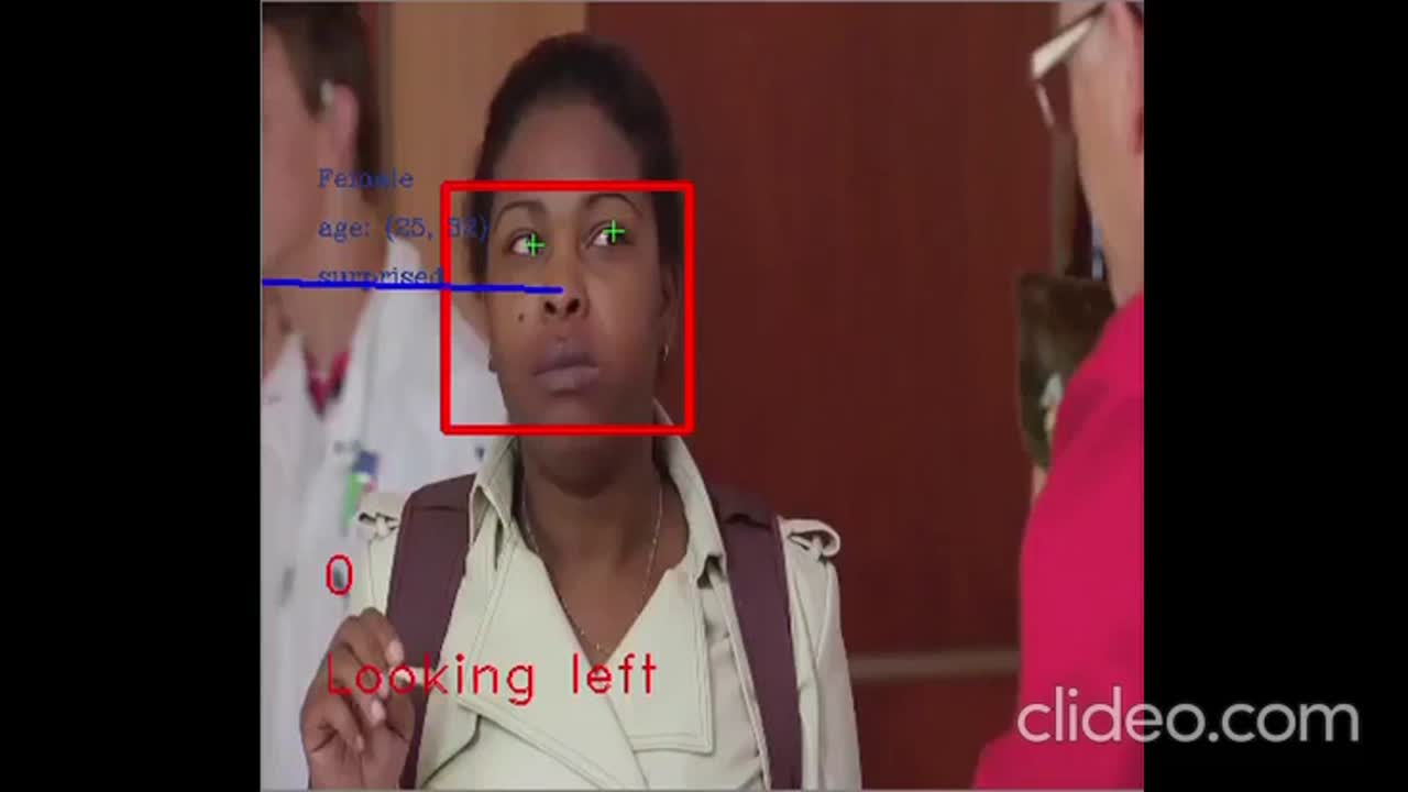 #internship #innovation #artificialntelligence #iot #marketing ... #internship #innovation #artificialntelligence #iot #marketing ...