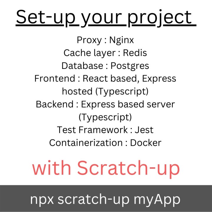 #nodejs #docker #nginx #postgres #redis #express #reactjs | Harsh Kant ... #nodejs #docker #nginx #postgres #redis #express #reactjs | Harsh Kant ...