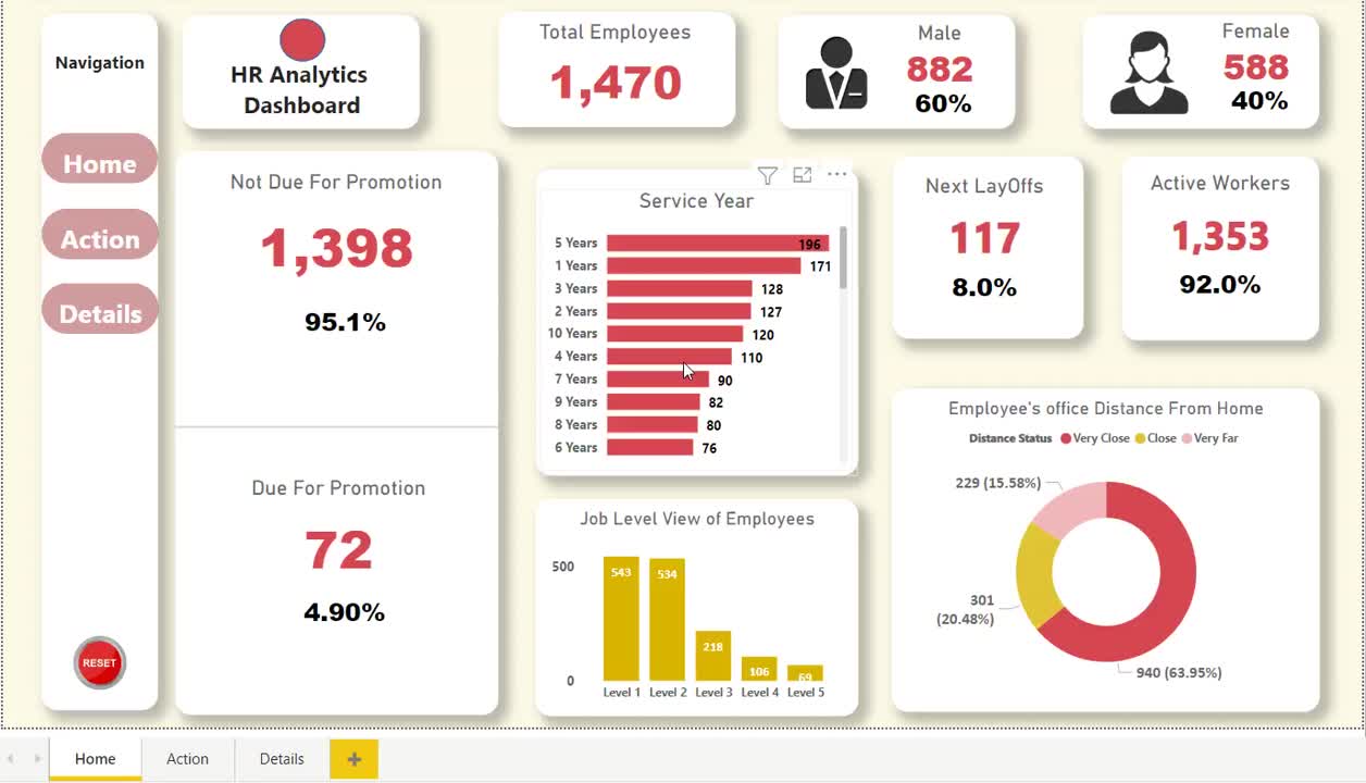 Abhishek Kumar Upadhyay on LinkedIn: #dataanalytics #dax #daxfunctions ... Abhishek Kumar Upadhyay on LinkedIn: #dataanalytics #dax #daxfunctions ...