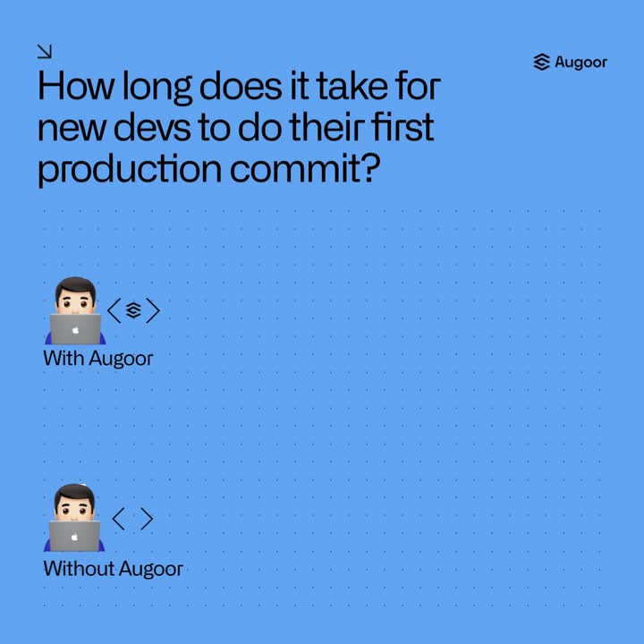 Augoor on LinkedIn: A reason to try Augoor ⬆ Augoor on LinkedIn: A reason to try Augoor ⬆