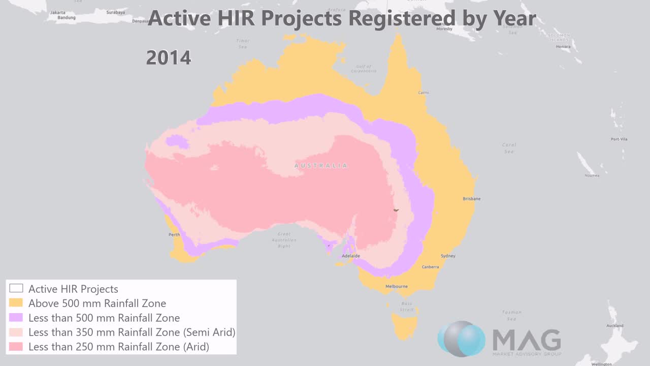 Cuong Tran on LinkedIn: MAG Analysis - Active HIR Projects Registered ... Cuong Tran on LinkedIn: MAG Analysis - Active HIR Projects Registered ...