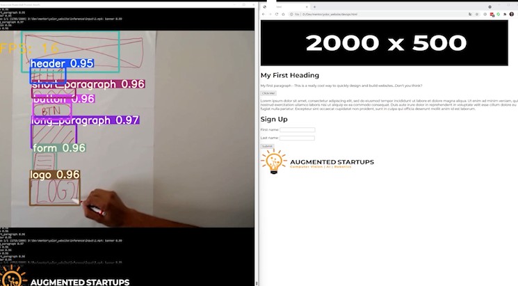 Ritesh Kanjee on LinkedIn: #opencv #objectdetection #python # ... Ritesh Kanjee on LinkedIn: #opencv #objectdetection #python # ...