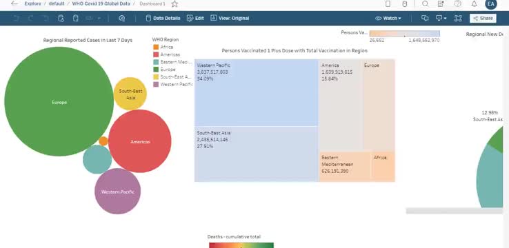 Quantum Analytics NG on LinkedIn: #tableau #excel #powerbi #mssqlserver ... Quantum Analytics NG on LinkedIn: #tableau #excel #powerbi #mssqlserver ...
