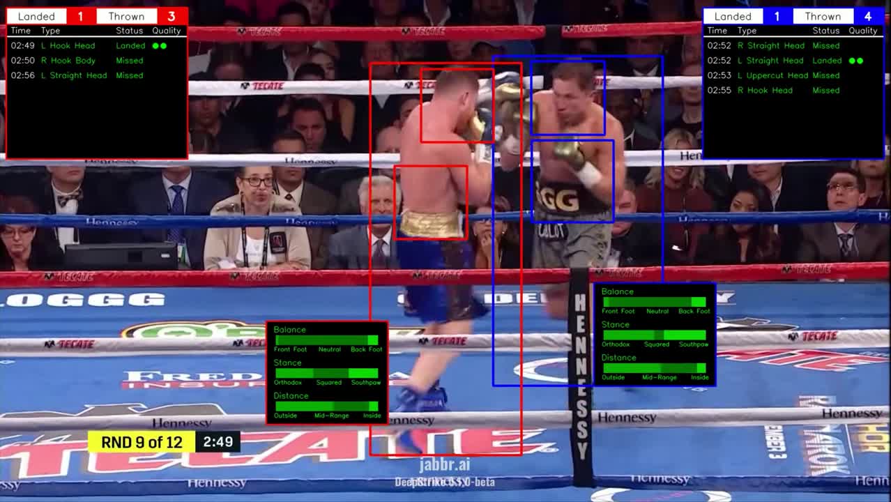 Neil Leiser on LinkedIn: #machinelearning #sport #appliedai Neil Leiser on LinkedIn: #machinelearning #sport #appliedai