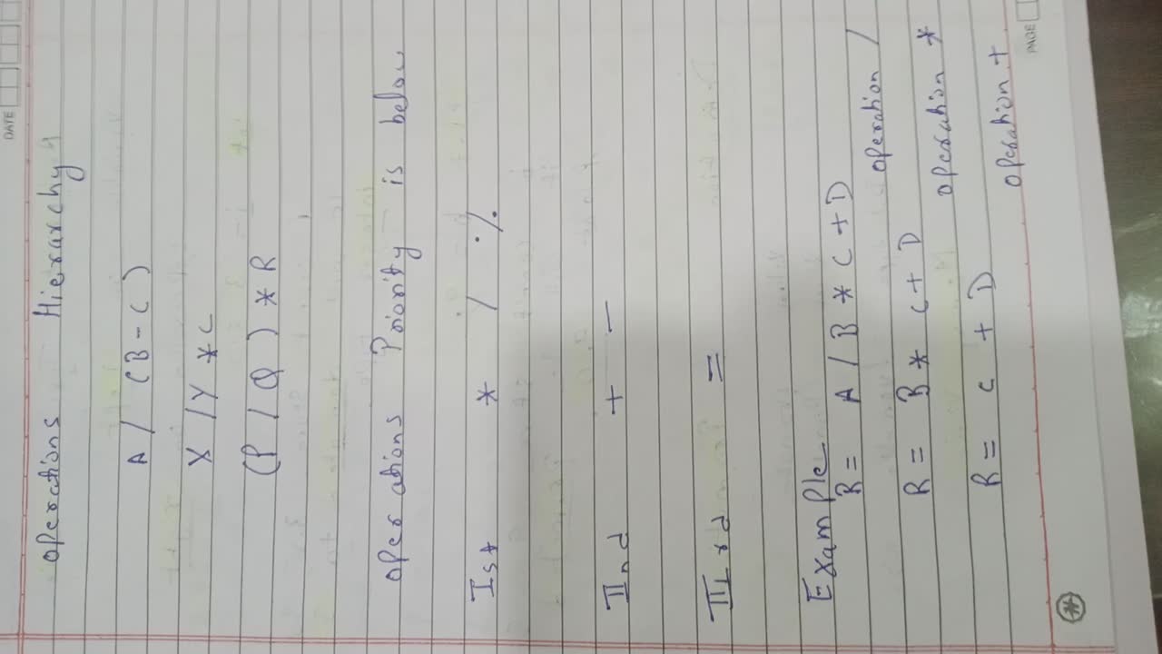 Programming Belt on LinkedIn: Operations Hierarchy in C Language (Hindi) Programming Belt on LinkedIn: Operations Hierarchy in C Language (Hindi)