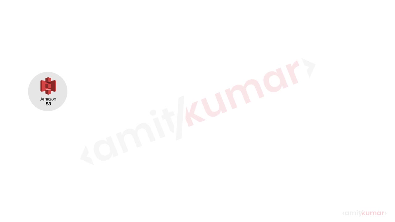Sakshi Mishra on LinkedIn: #kudos Sakshi Mishra on LinkedIn: #kudos