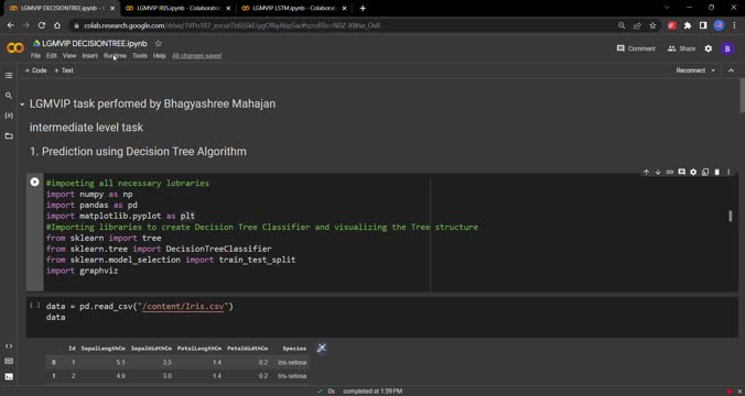 Bhagyashree Mahajan on LinkedIn: #lgmvip #datascience #intern # ... Bhagyashree Mahajan on LinkedIn: #lgmvip #datascience #intern # ...