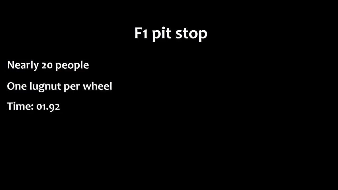 Fahad Al-Harbi, PMP® PMI-RMP® on LinkedIn: The best example to show our ... Fahad Al-Harbi, PMP® PMI-RMP® on LinkedIn: The best example to show our ...