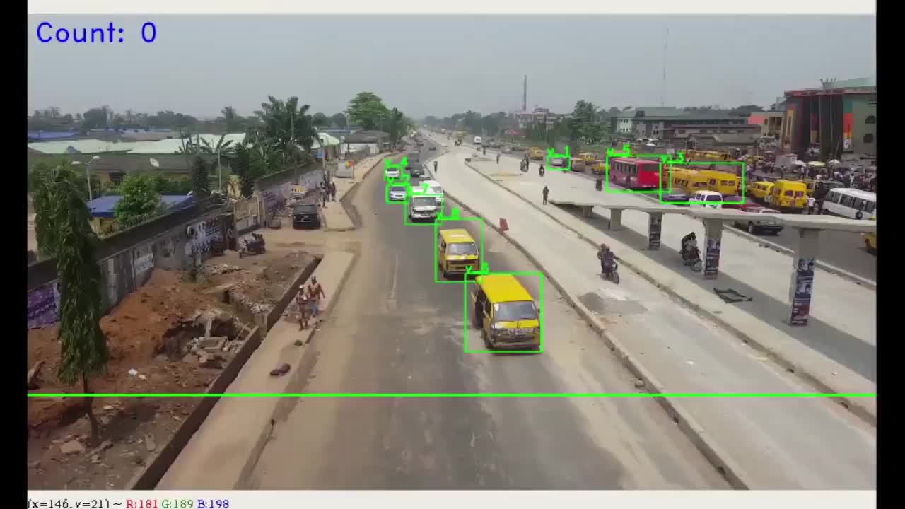Aquib Ali on LinkedIn: #ai #computervision #opencv #datascience # ... Aquib Ali on LinkedIn: #ai #computervision #opencv #datascience # ...