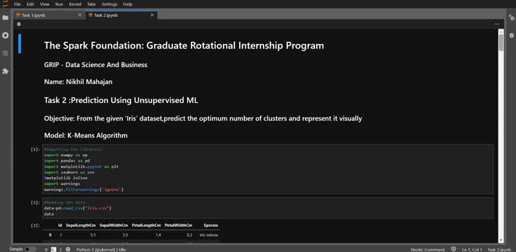 Nikhil Mahajan on LinkedIn: #internship #datascience #businessanalytics ... Nikhil Mahajan on LinkedIn: #internship #datascience #businessanalytics ...