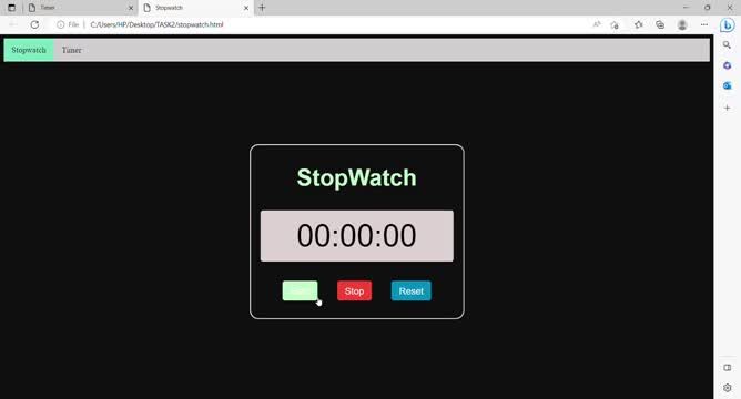 hey connections , I am happy to share that I had completed my 2nd task ... hey connections , I am happy to share that I had completed my 2nd task ...