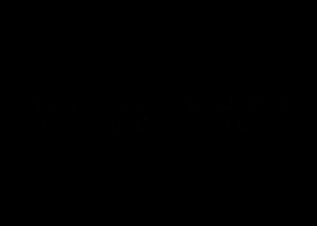 Peter Samy on LinkedIn: #webdevelopment #html #css #frontend #career # ... Peter Samy on LinkedIn: #webdevelopment #html #css #frontend #career # ...