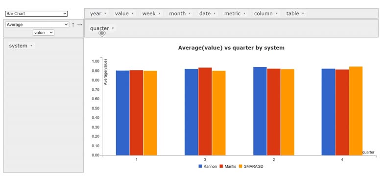 Vera E. on LinkedIn: #dataquality #datascience #data Vera E. on LinkedIn: #dataquality #datascience #data