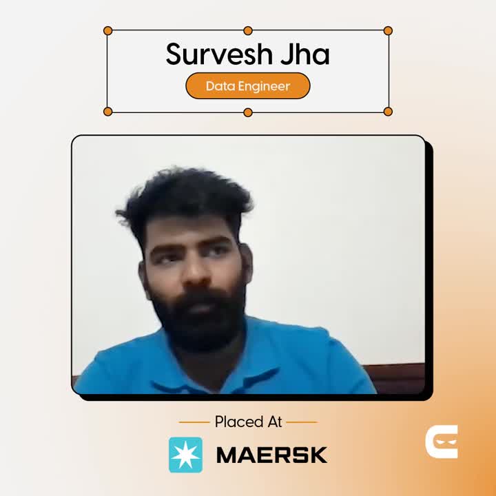 Coding Ninjas on LinkedIn: #coding #codinginterview #interviewtips # ... Coding Ninjas on LinkedIn: #coding #codinginterview #interviewtips # ...
