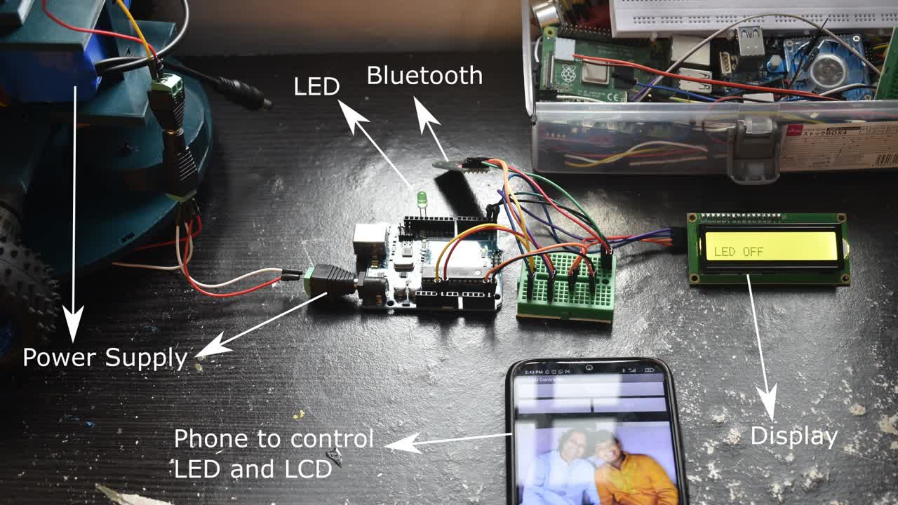 Pankaj Kumar on LinkedIn: #arduino #arduinoproject #blender #robotics # ... Pankaj Kumar on LinkedIn: #arduino #arduinoproject #blender #robotics # ...