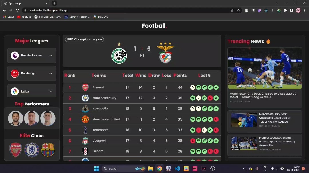 Prakhar Shrivastava on LinkedIn: #coding #reactjs #nodejs #football # ... Prakhar Shrivastava on LinkedIn: #coding #reactjs #nodejs #football # ...
