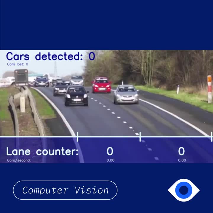 Rishabh Singh Parihar on LinkedIn: IBM_COMPUTER_VISION.mp4 Rishabh Singh Parihar on LinkedIn: IBM_COMPUTER_VISION.mp4