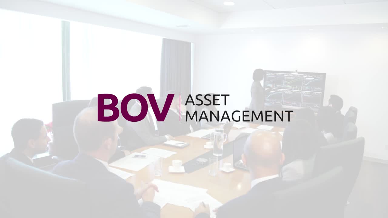 BOV Asset Management on LinkedIn: #inflation BOV Asset Management on LinkedIn: #inflation