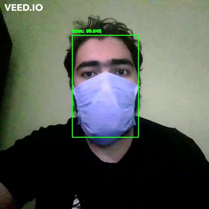 Yousef Hesham on LinkedIn: #covid19 #keras #tensorflow #opencv #python ... Yousef Hesham on LinkedIn: #covid19 #keras #tensorflow #opencv #python ...