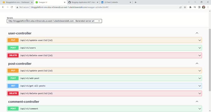 Abhishek Chauhan on LinkedIn: #geekster #project #mysql #java #database Abhishek Chauhan on LinkedIn: #geekster #project #mysql #java #database